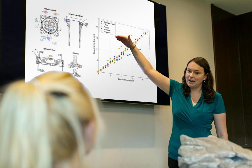 Simulation and modelling | University of Vaasa